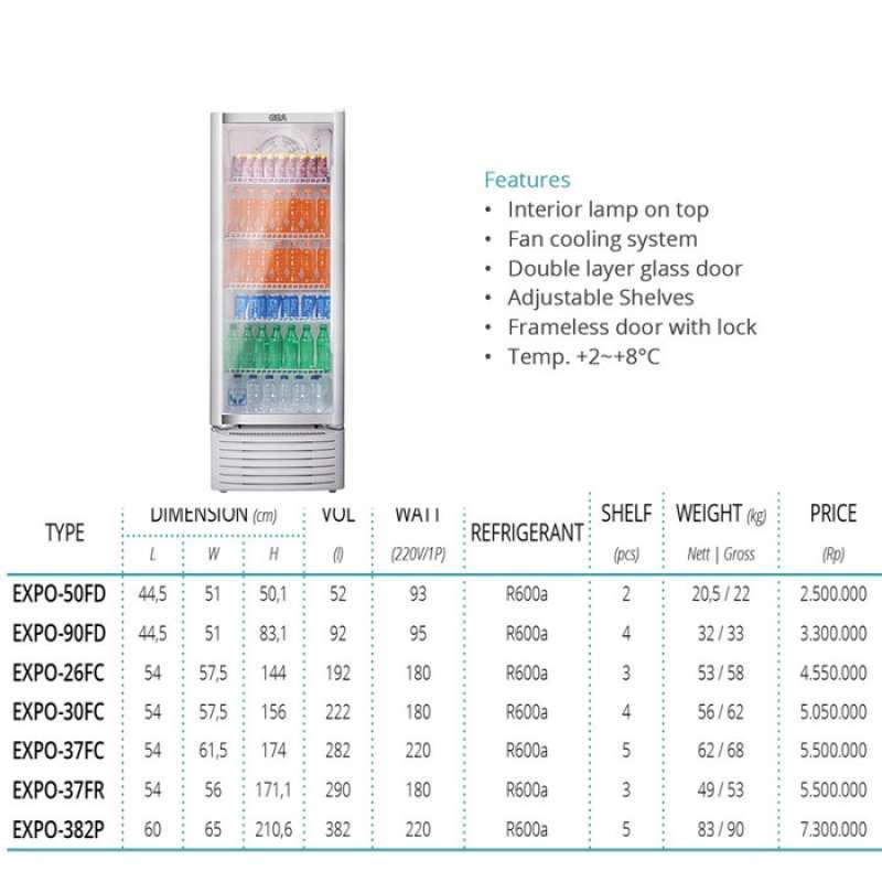 Promo Gea Expo 37 Fr Showcase 5 Rak Kulkas Display Cooler 290Lresmi ...