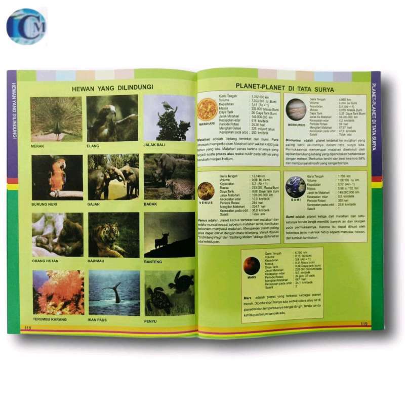 Jual Buku Atlas Super Global Indonesia Dan Dunia 38 Provinsi Indonesia ...