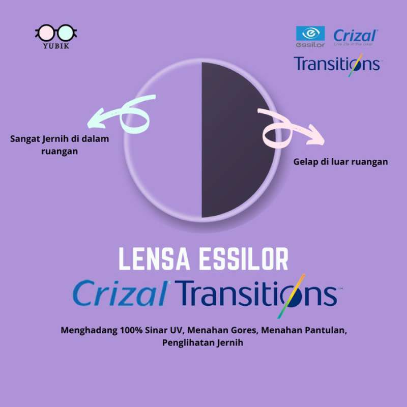 Promo Lensa Essilor Transitions Gen 8 Crizal Sapphire Uv 1.59 Diskon 33 ...