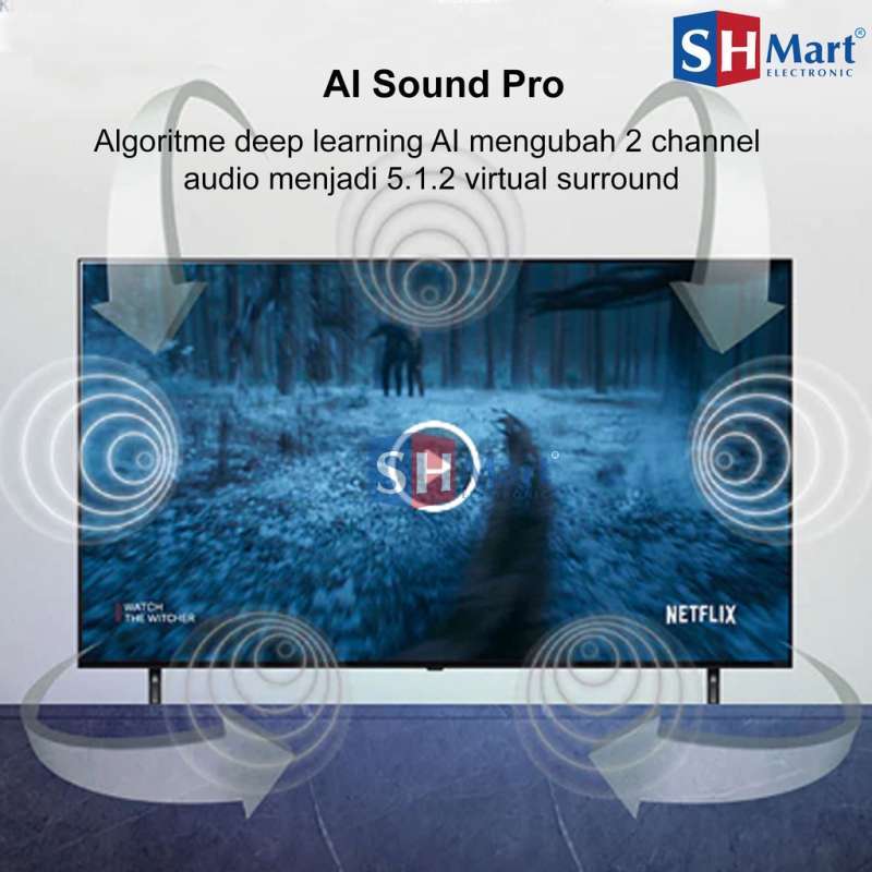 Jual Smart Tv Lg 50 Inch 50nano75sqa Uhd 4k Hdr Nano Cell Tv 50nano75 New 2022 Garansi Resmi ...