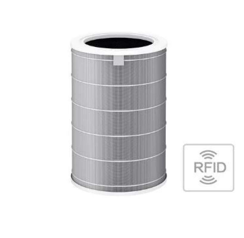 Promo Xiaomi Mi Air Purifier Hepa Filter 2 2h 2s 2c 3 3c 3h Pro Diskon ...