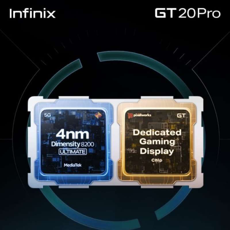 Promo Infinix Gt 20 Pro 5g 8/256 Ram 8gb Rom 256gb Garansi Resmi Diskon 9% Di Seller Jaya Utama ...