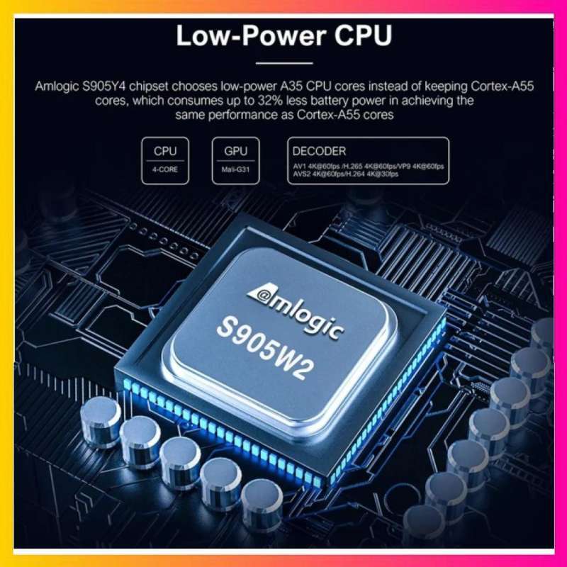 Jual Tv Box 4k Android G7 Mini Pro Voice Smart Tipi Suara Monitor ...