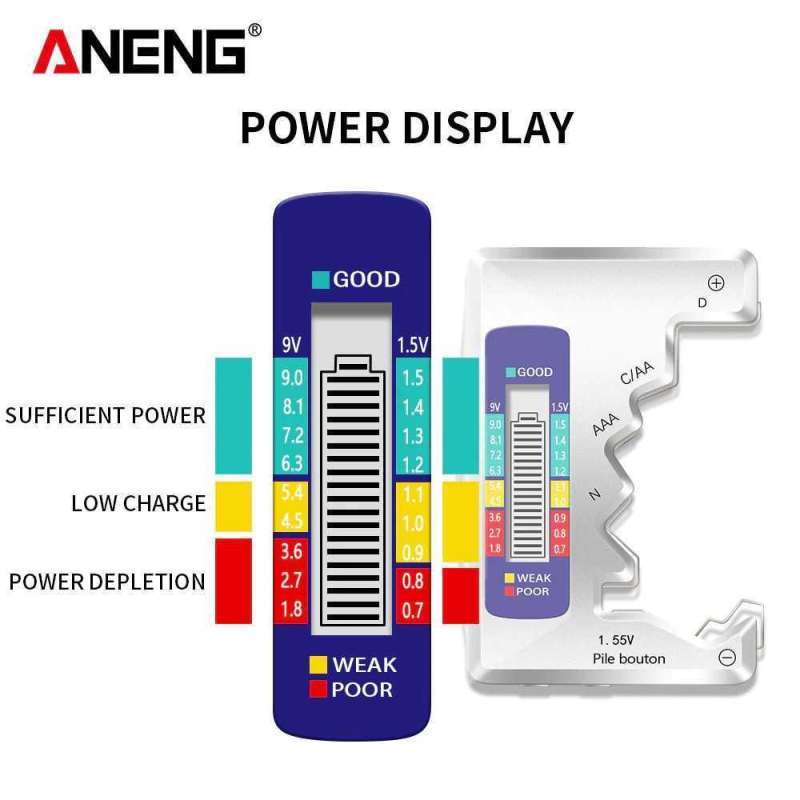 Promo Tester Baterai Universal Battery Capacity Checker Aa Aaa Tespen ...