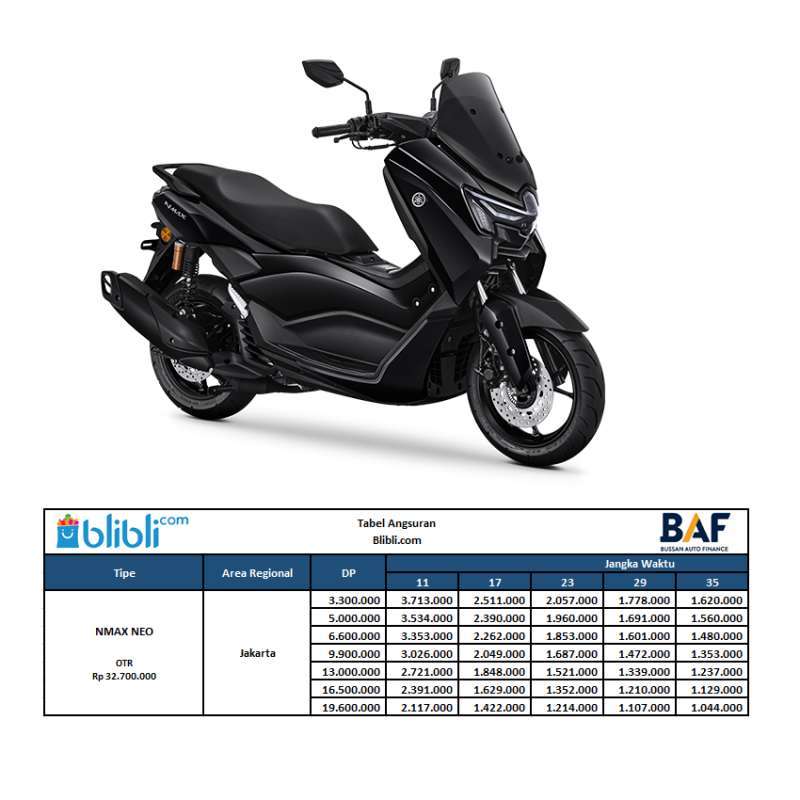 Jual Baf - [dp] Yamaha Nmax Neo Sepeda Motor [otr Jakarta] - Jakarta 11 ...