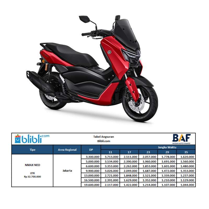 Jual Baf - [dp] Yamaha Nmax Neo Sepeda Motor [otr Jakarta] - 11 10% Red ...