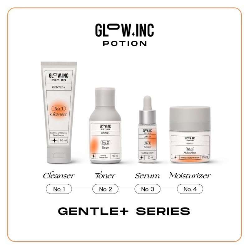 Jual Glowinc Potion Gentle+ Soothing Serum 20ml Di Seller Toko Ihsan ...