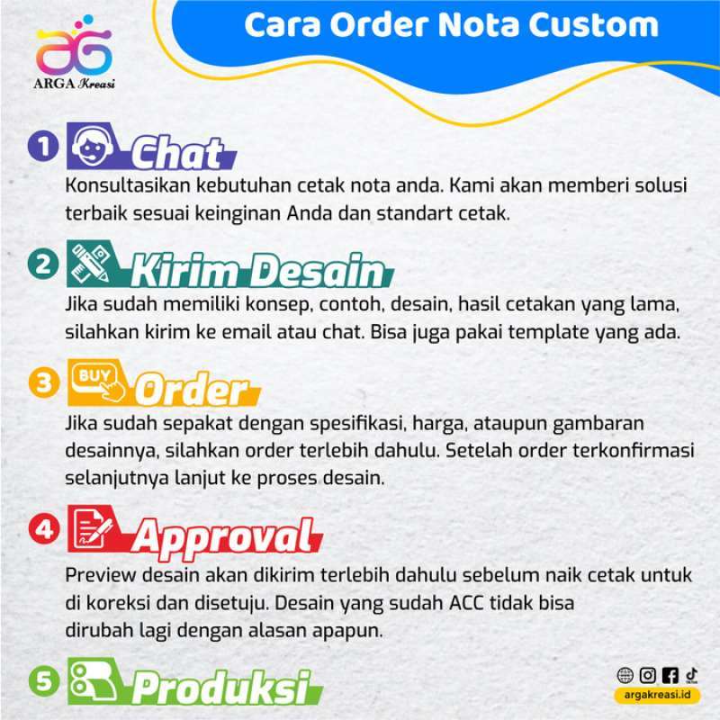 Jual Cetak Nota Kontan 2 Ply 1 Rim Custom Bon Rangkap 2 Ncr Kwitansi ...