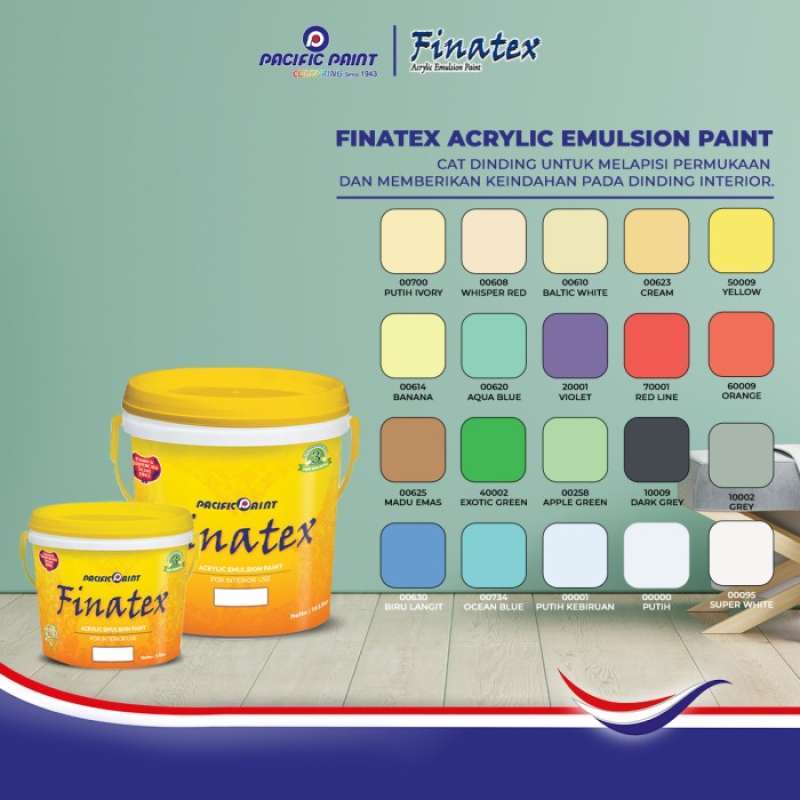Jual Finatex Acrylic Emulsion-cat Dinding Interior- Super White-20kg Di ...