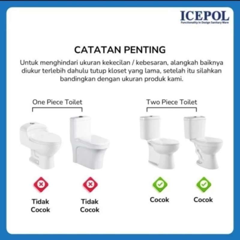 Jual Tutup Closet Soft Closing Universal Model Toto Tutup Closet Duduk ...