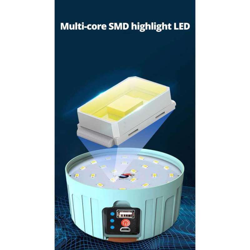 Jual Yifanao Lampu Led Camping Light Solar Panel Waterproof Cool White ...