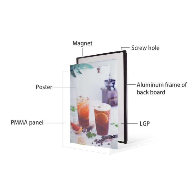 Jual Free Standing Light Box / Neon Box Menu / Slim Light Box Portable ...