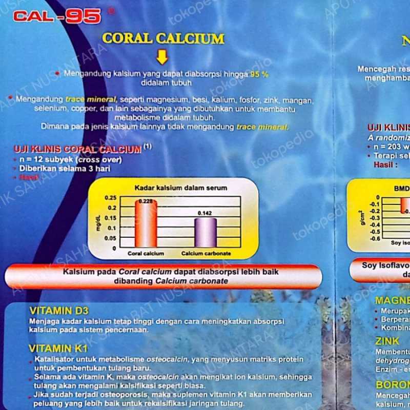 Promo Cal-95 1 Box 30 Kaplet Suplemen Kesehatan Tulang/ibu Hamil Dan ...