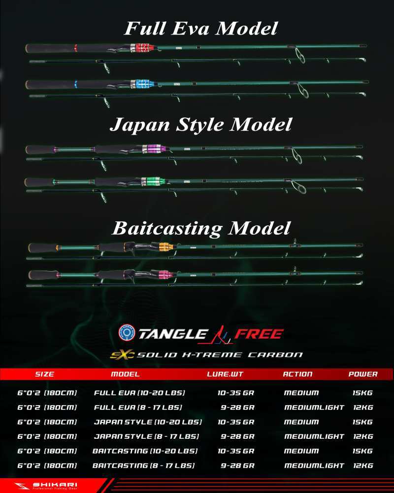 Promo Joran Pancing Shikari Blackvue Carbon Solid 180cm - 180cm 8-17lb ...