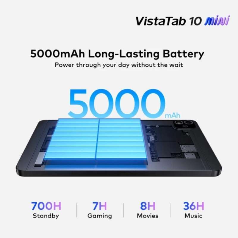 Jual Itel Vistatab 10 Mini Tablet - 3gb+64gb - 8.0 Hd+ Ips Display ...