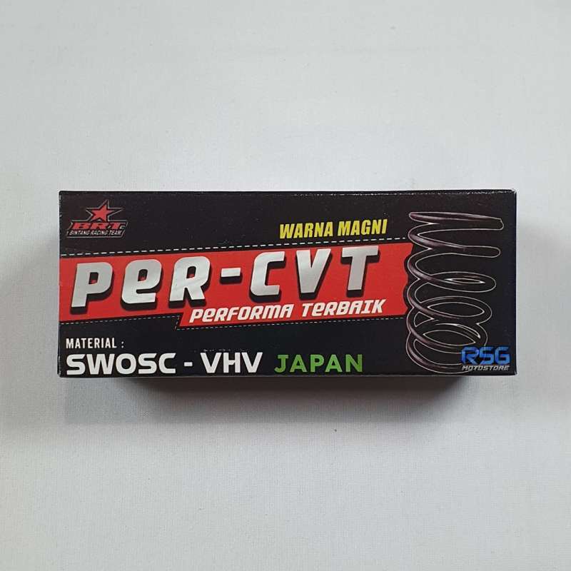 Harga Cvt Vario 125 Brt 💯 Terbaru, Spesifikasi, & Kredit Mei 2026