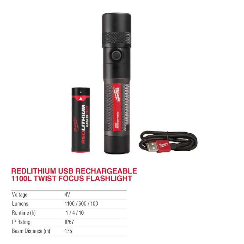 Promo Milwaukee Twist Flashlight L4 Tmled301 - Senter Led Putar - Lampu ...