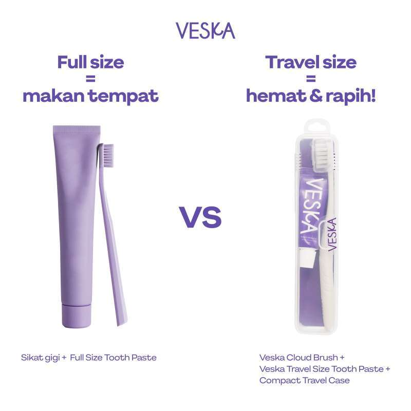 Promo Veska By LEKA Travel Kit Cloud Brush And Toothpaste Diskon 33% Di ...