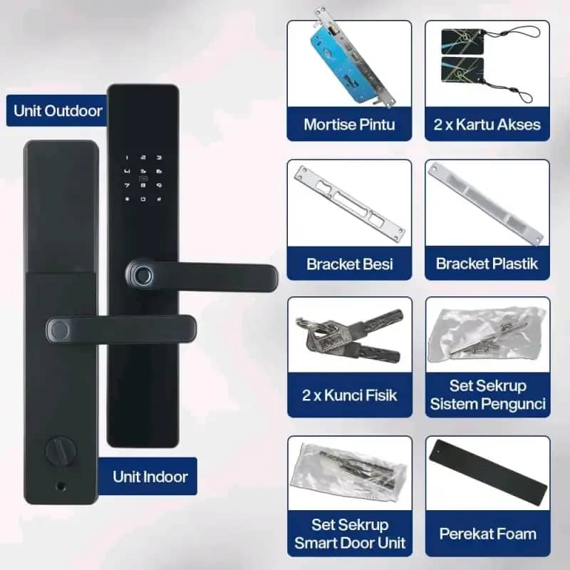 Promo Smart Door Lock Gagang Handle Pintu Elektrik Fingerprint Password Card Cryptography - B21 ...