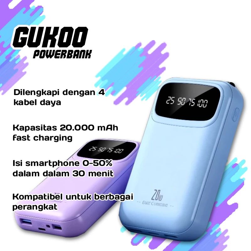 Jual Power Bank 20000mah Fast Charging, 4 Kabel USB Included - Bisa ...