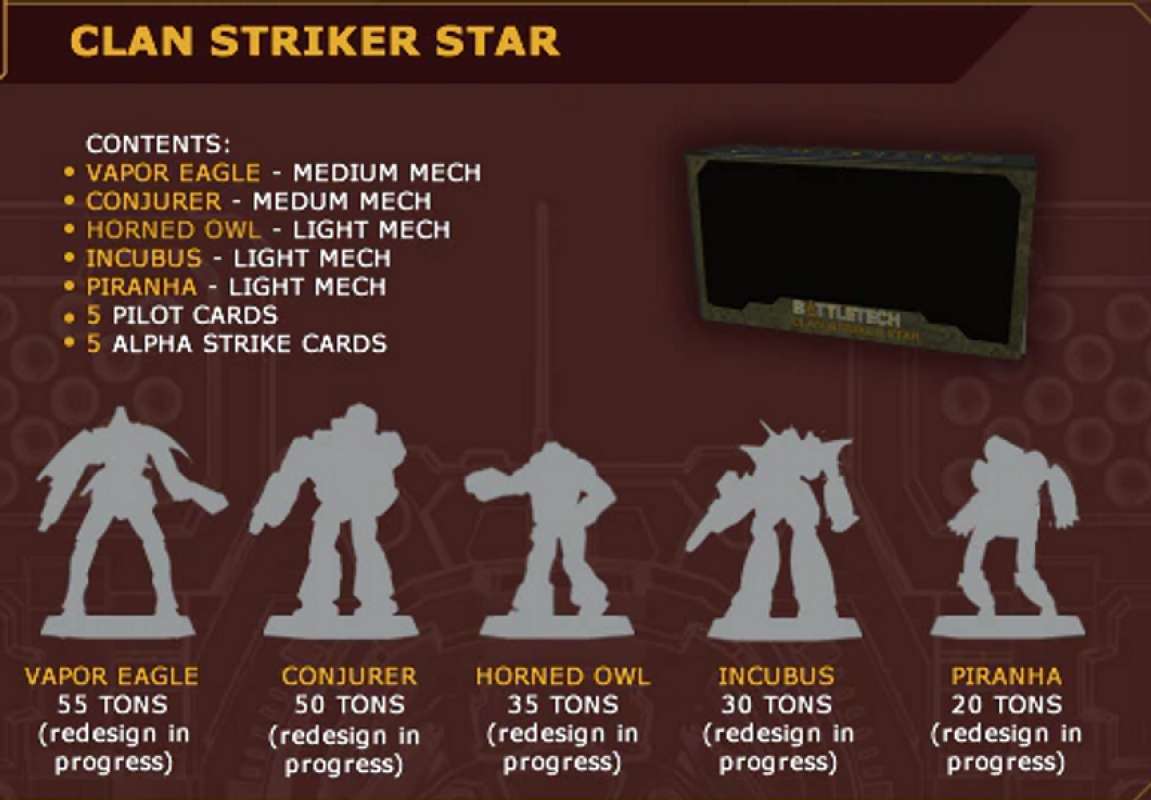 Jual Battletech: Clan Striker Star Board Game Di Seller Monopolis Board ...