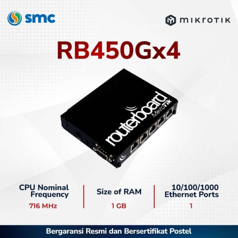 Promo MikroTik RB450Gx4 Diskon 23% di Seller Tikno Store - Kalibata ...
