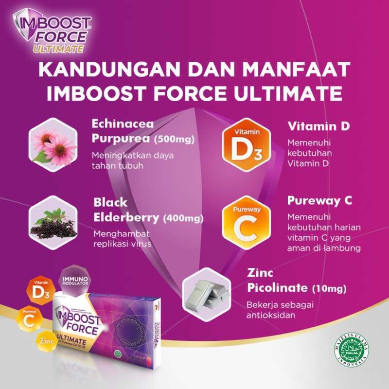 Promo Imboost Force Ultimate [1 Strip/ 10 Tablet] Diskon 5% di Seller Fresh by Bliblimart ...