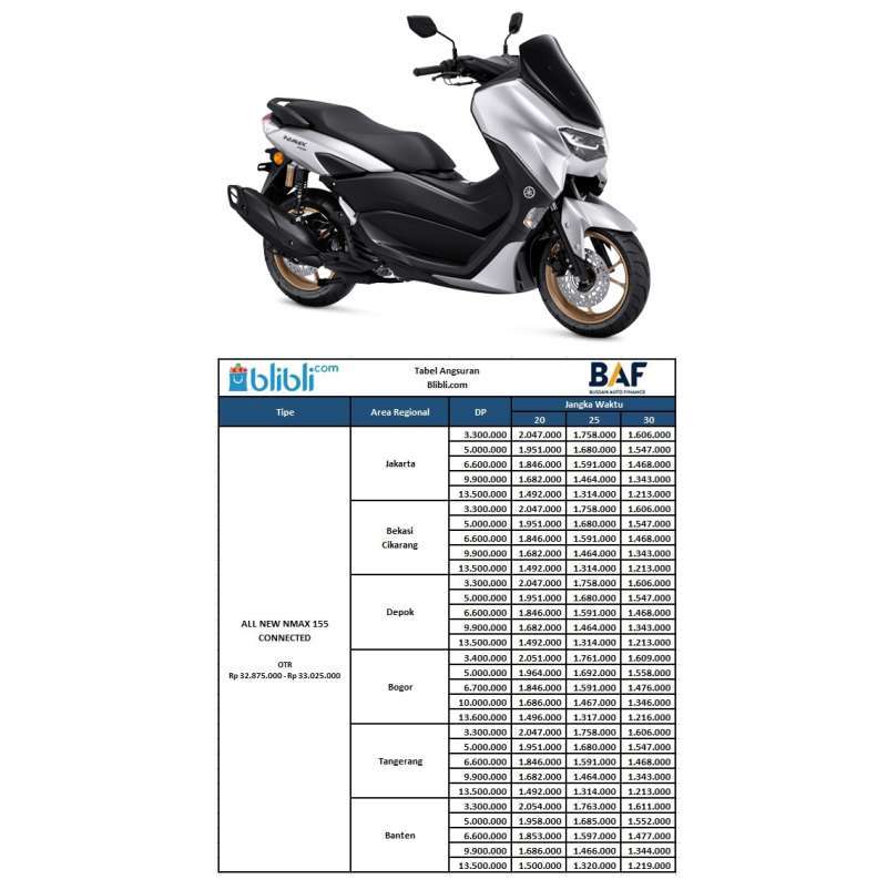 Jual Baf - [dp] Yamaha All New Nmax 155 Connected Version Sepeda Motor ...