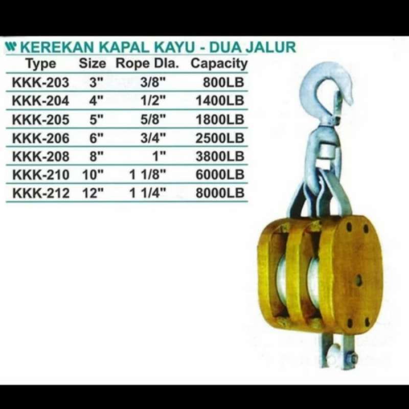 Promo Kerekan Kapal Kayu Dua Jalur Cap. 800 LB Size 3 Inch - Wipro KKK ...