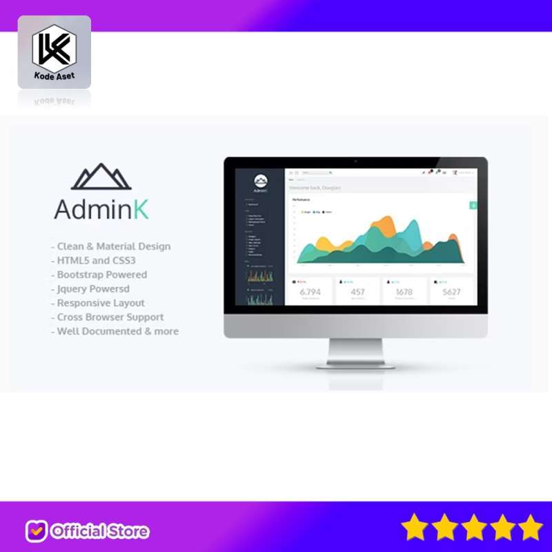 Promo ADMINK | BOOTSTRAP ADMIN TEMPLATE BY KODEASET Diskon 99% di Seller KODEASET - Jagakarsa ...