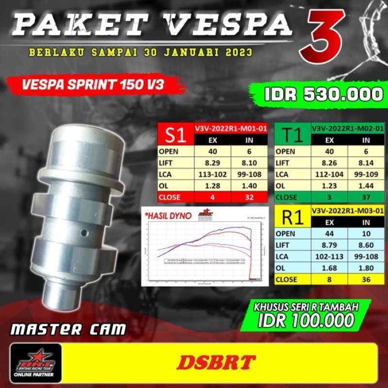 Jual Master Cam Brt Noken As Vespa Sprint 150 V3 - T1 Di Seller ...