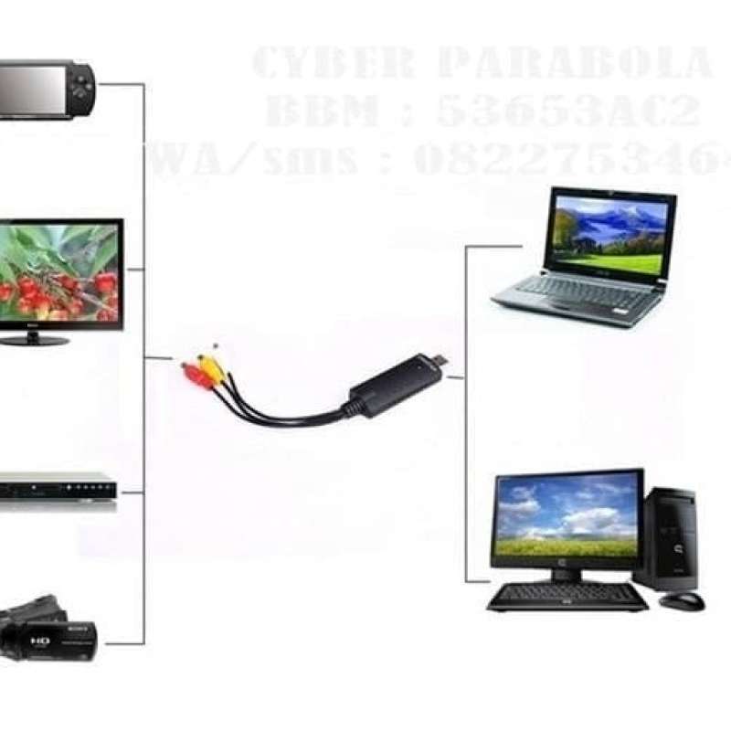 Promo Easycap USB Video Capture Adapter 1 Channel utv007 support ...