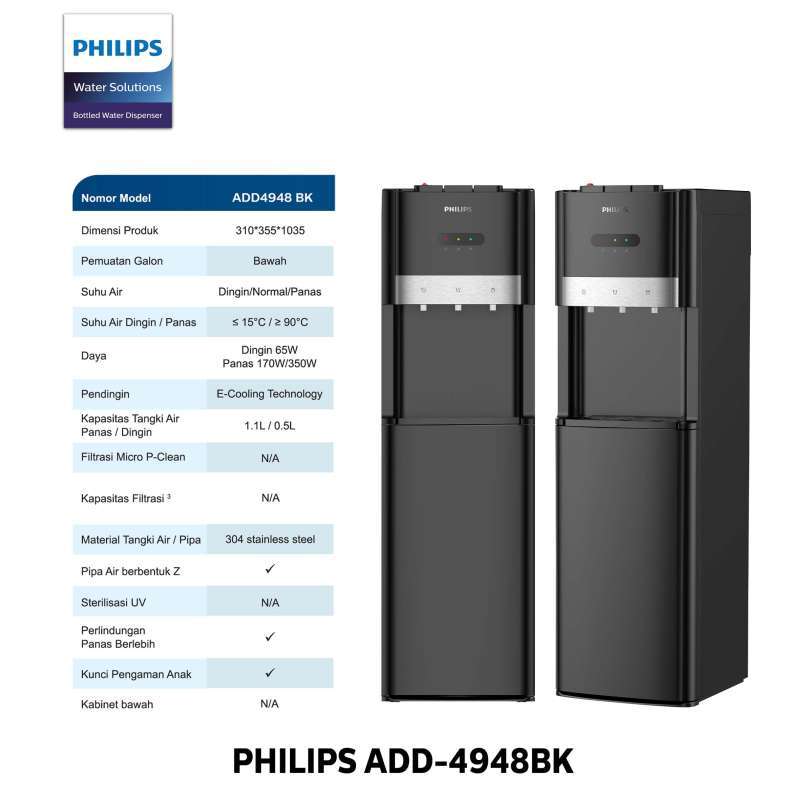 Promo Philips Water Dispenser Bottom Loading Add4948bk - Hitam Diskon 3 ...