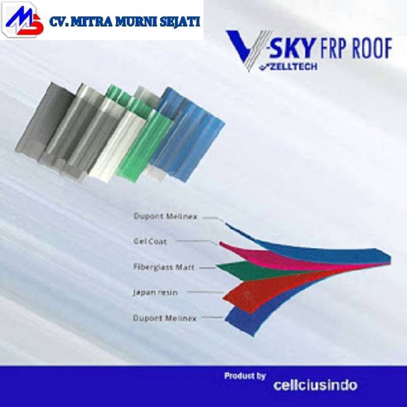 Jual Frp V Skyroof Model U 575 @ 5 Meter | Atap Fiberglass Jawa Timur ...