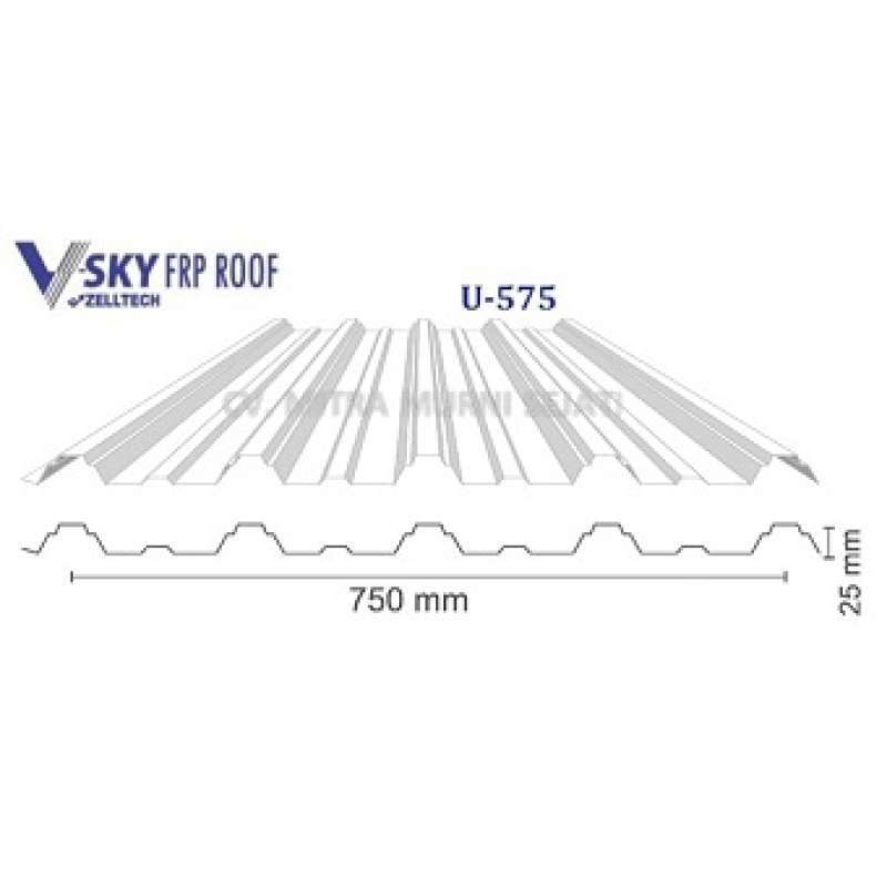 Jual Frp V Skyroof Model U 575 @ 5 Meter | Atap Fiberglass Jawa Timur ...