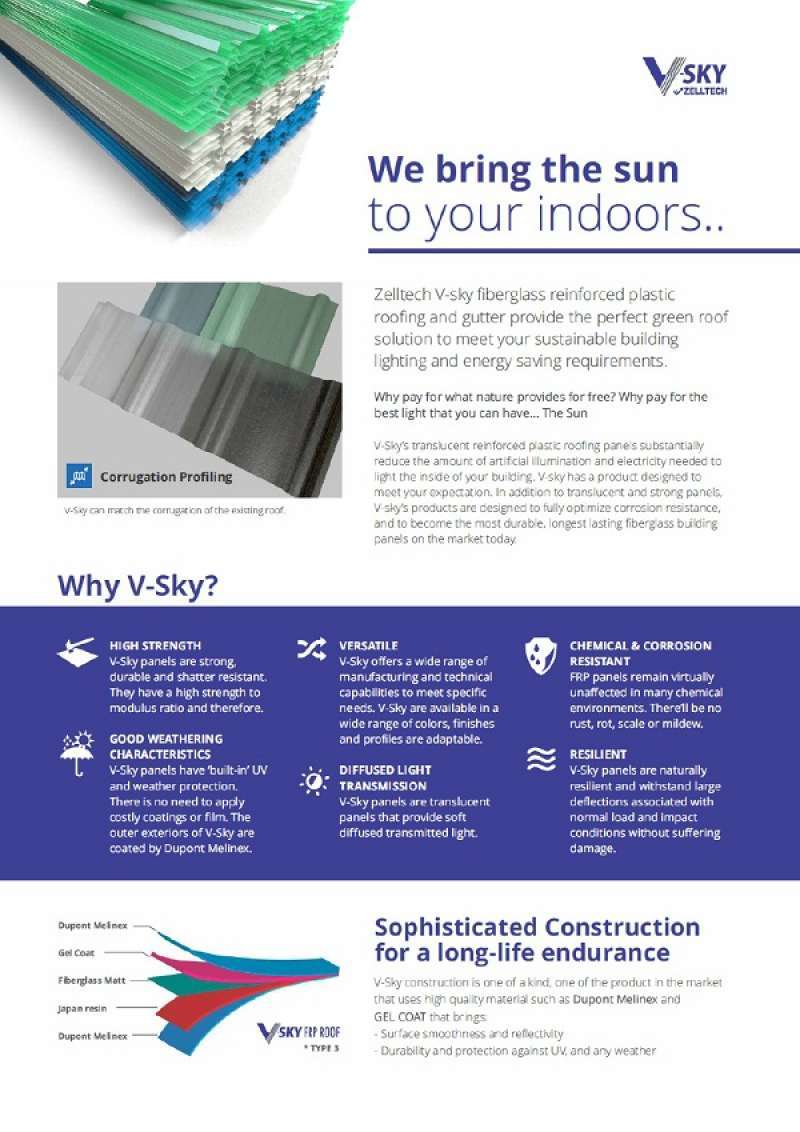 Jual Frp V Skyroof Model U 575 @ 5 Meter | Atap Fiberglass Jawa Timur ...