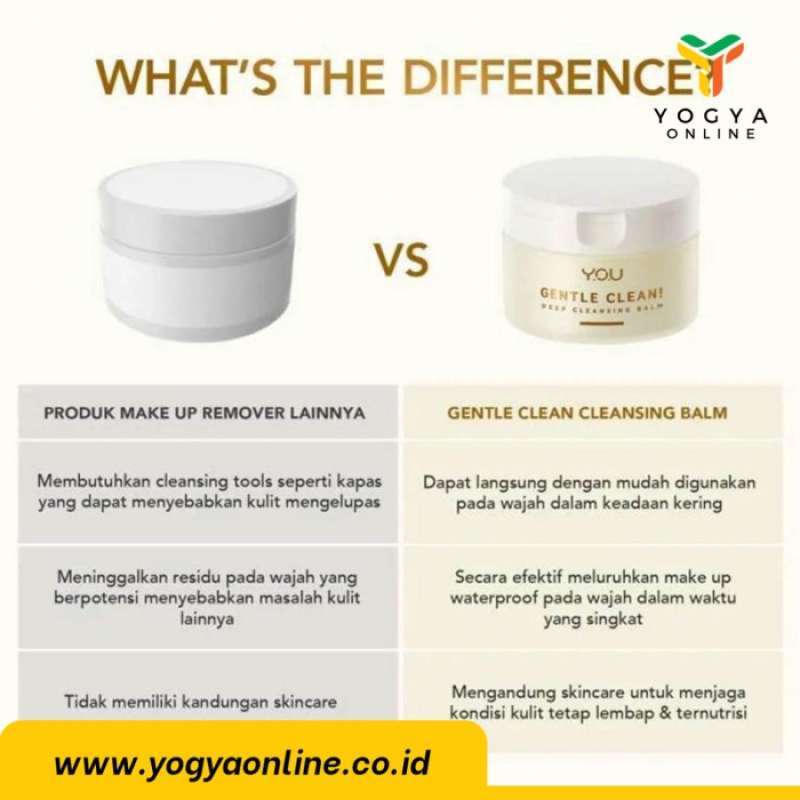 Jual Y O U Gentle Clean Deep Cleansing Balm Cocomelt Make Up Remover