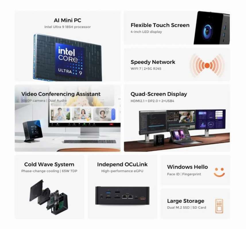 Jual Minisforum Atomman X7 Ti Mini Pc Gaming Intel Core Ultra 9 185h ...