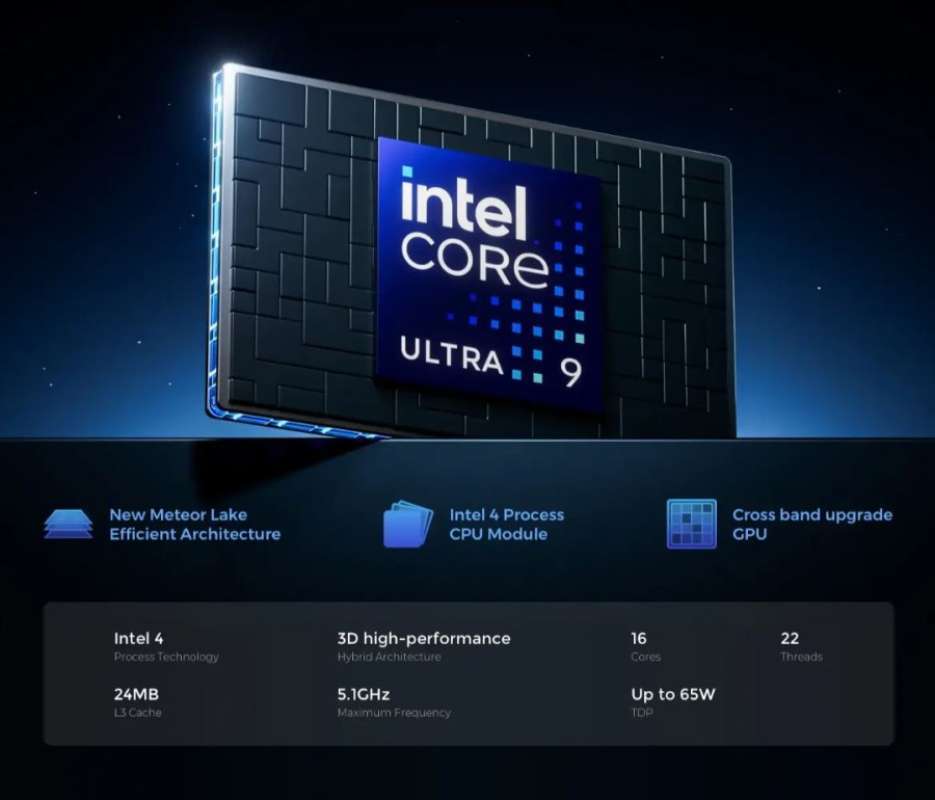 Jual Minisforum Atomman X7 Ti Mini Pc Gaming Intel Core Ultra 9 185h ...