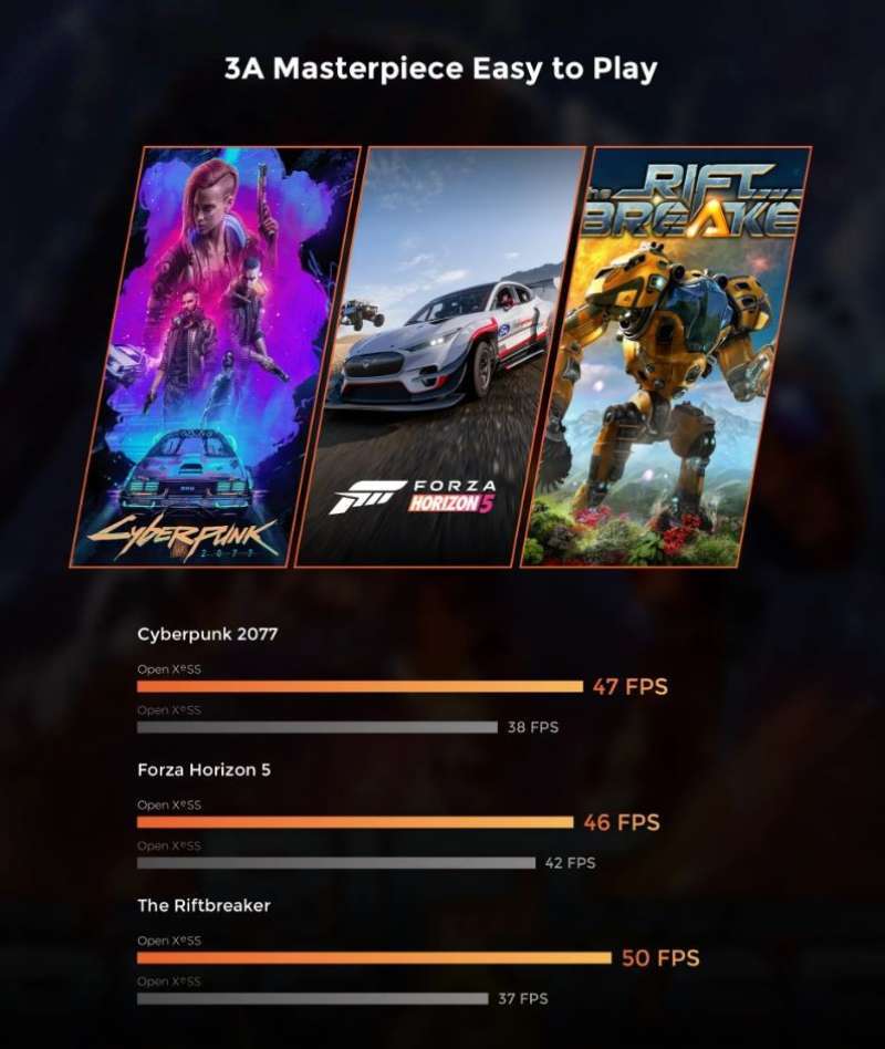 Jual Minisforum Atomman X7 Ti Mini Pc Gaming Intel Core Ultra 9 185h ...