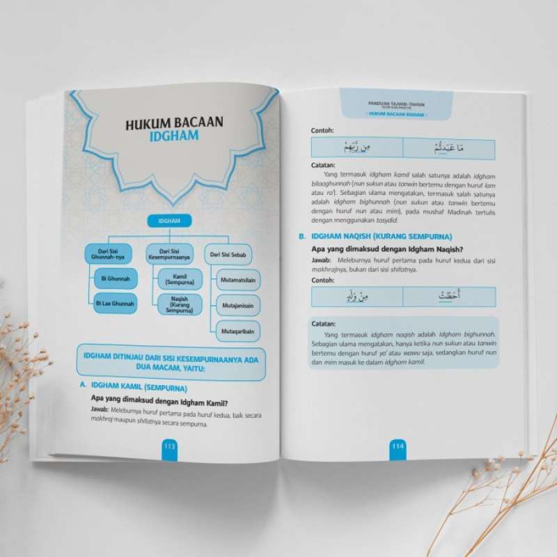 Promo Buku Panduan Tajwid Tahsin Bersanad Lengkap Teori Dan Praktek ...