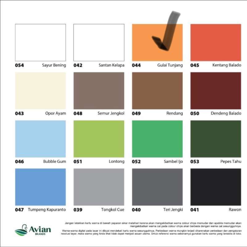 Jual No Drop Basic Series 1kg Cat Pelapis Anti Bocor Waterproof Paint ...