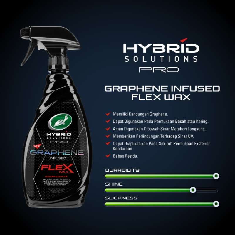 Promo Turtle Wax Hybrid Solution Pro Graphene Flex Wax Spray Pengkilap ...
