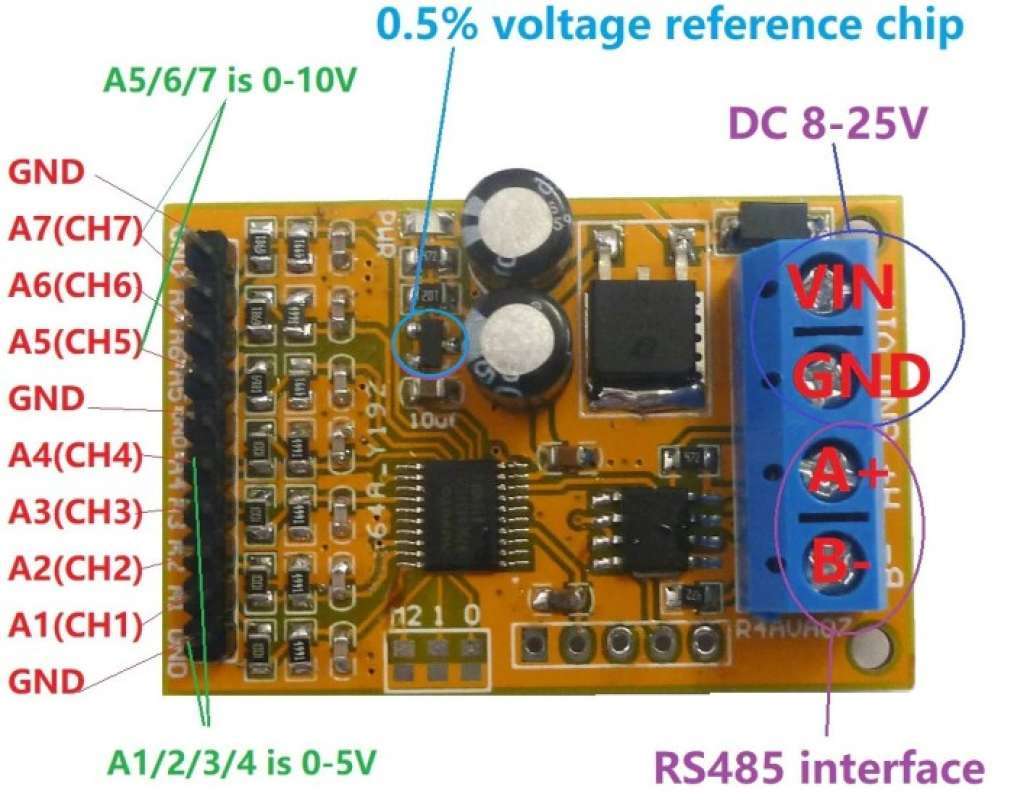 Jual Acquisition Rs485 Modbus Rtu Module For Plc Oscilloscope Adc 4-20 ...