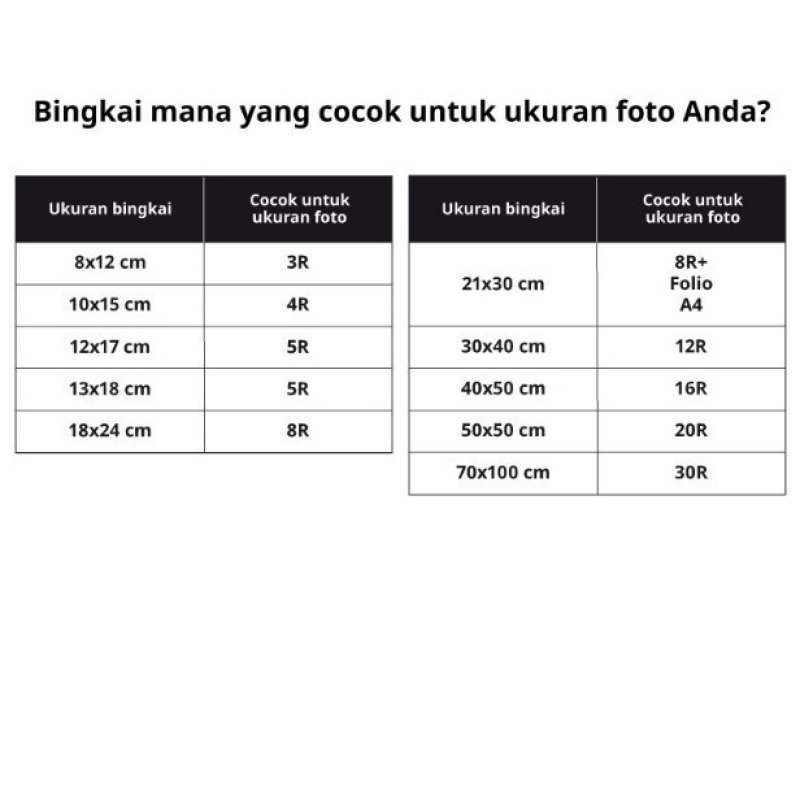 Promo Ib Bingkai Foto Dinding Rb Ukuran 30x40cm (8r) Original_putih ...