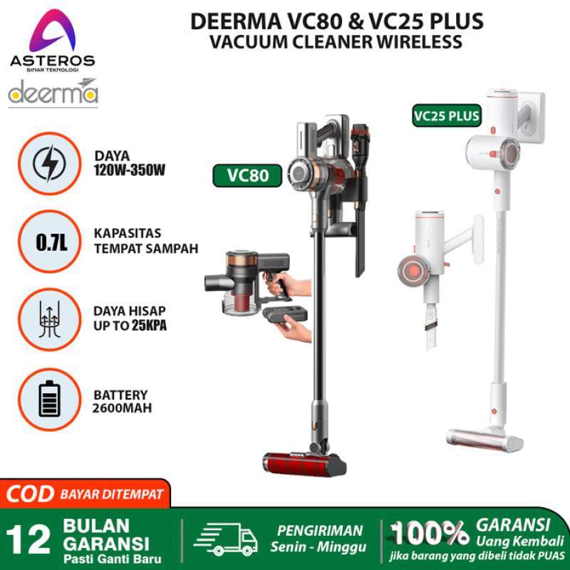 Promo Deerma Vacuum Cleaner Penyedot Debu Dx1000, Vc80 Handheld ...
