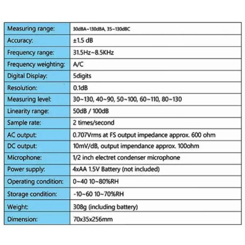 Promo Alat Ukur Suara Digital Sound Level Meter Data Logger Benetech ...