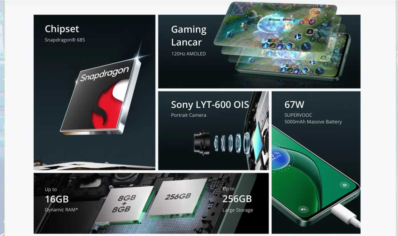 Promo Realme 13 8/128 Dan 8/256gb Qualcomm Snapdragon 685 | Garansi Resmi - Biru 8/128 No Free ...