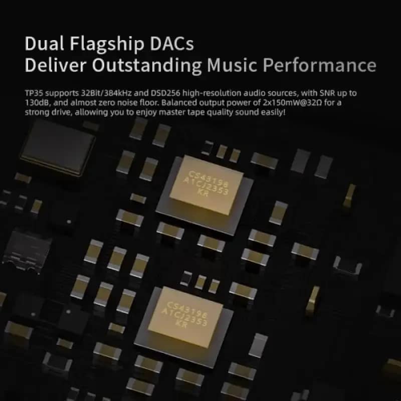 Promo Epz Tp35 / Tp35 Pro Dual Cs43198 Dac Chip Amplifier Earphone ...
