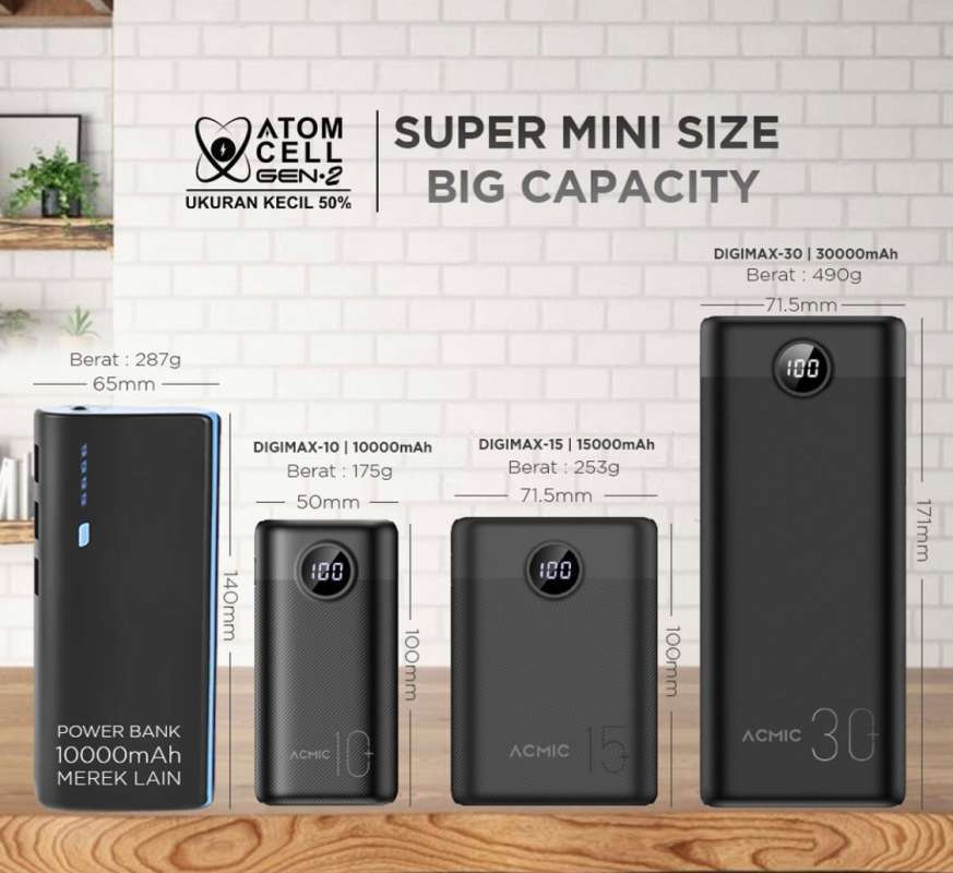 Jual Acmic Digimax Supermini Powerbank - No Kabel - 15000mah Di Seller ...